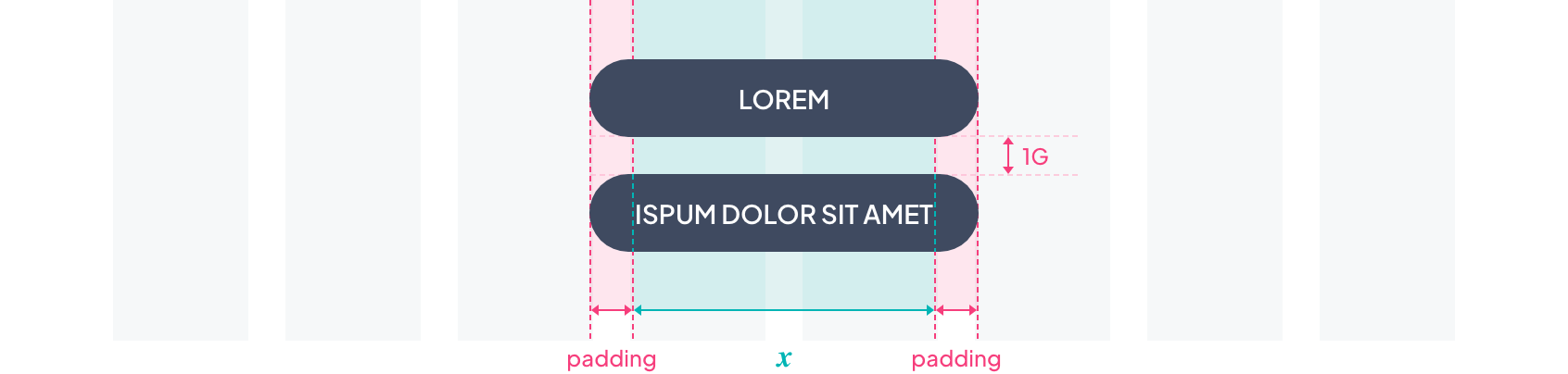 Button | GoodBarber's Design System