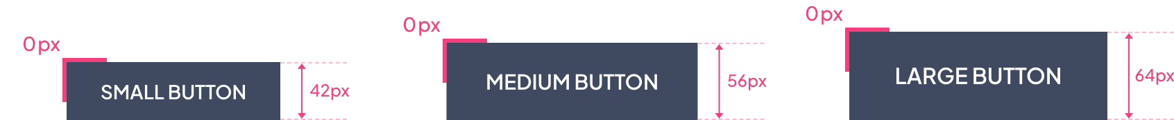 Button | GoodBarber's Design System
