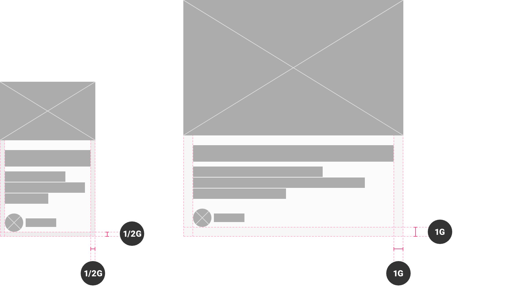 Spacing | GoodBarber's Design System