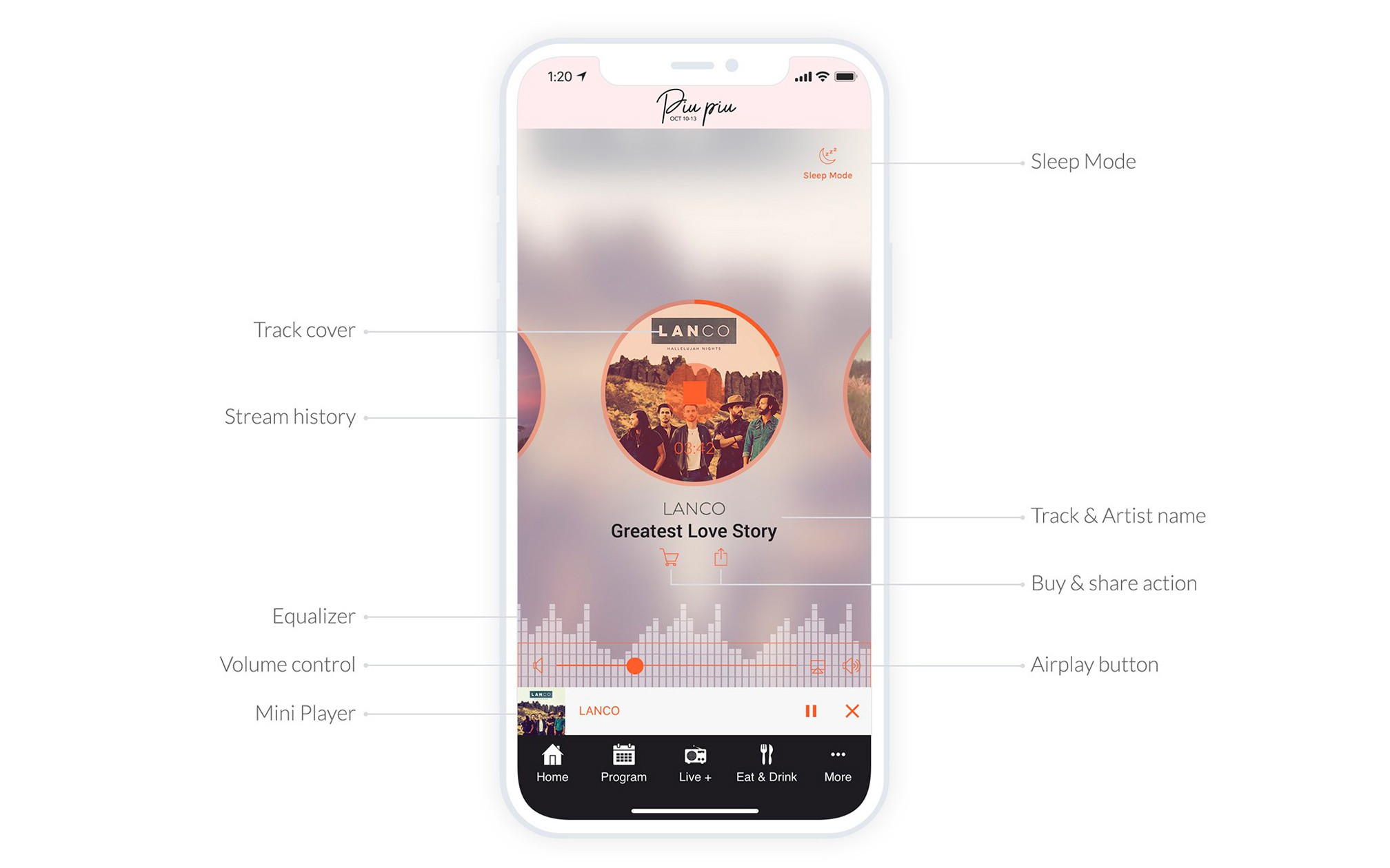 CMS features to make an app - CMS app builder